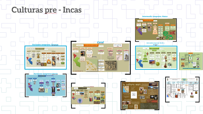 culturas pre incas by vladimir santoyo on Prezi