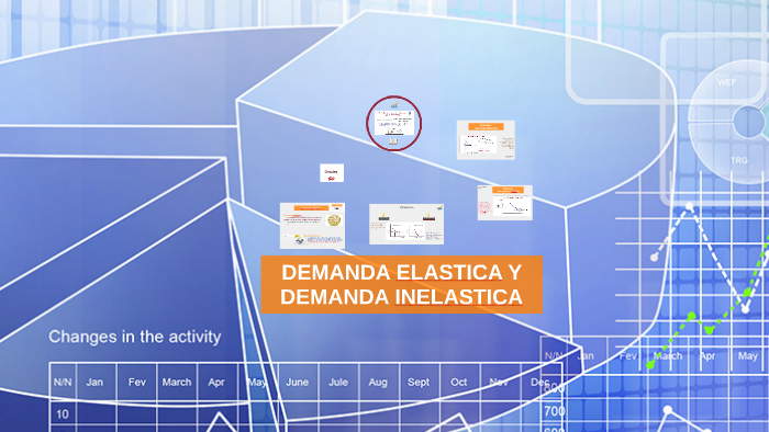 DEMANDA ELASTICA Y DEMANDA INELASTICA by Leidy Cabezas Satizabal on Prezi