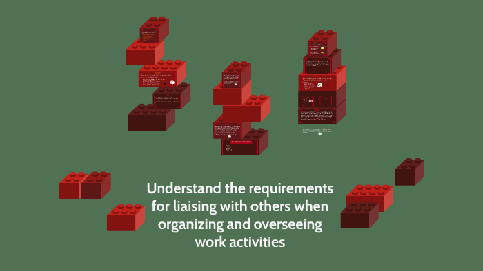 Understand the requirements for liaising with others when or by Mr A ...