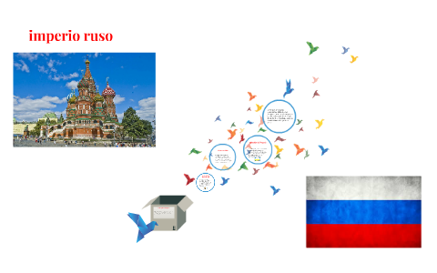 imperio ruso by on Prezi