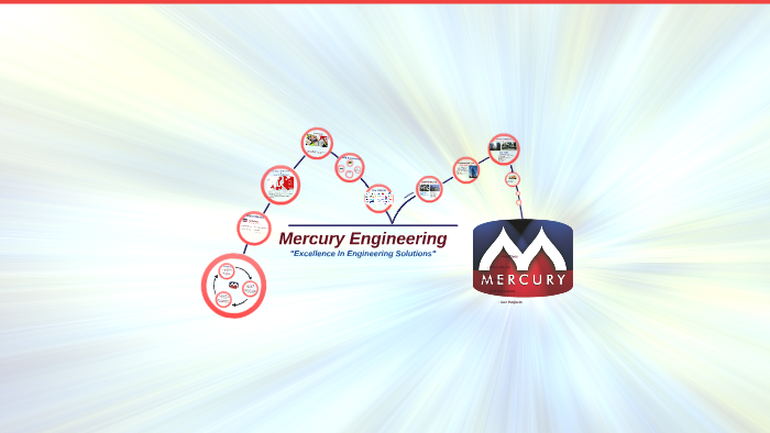 Mercury Engineering by Mercury Engineering on Prezi