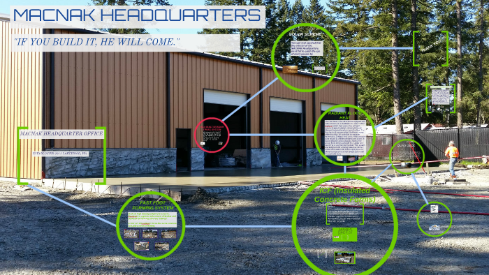 MACNAK HEADQUARTERS by jake horn