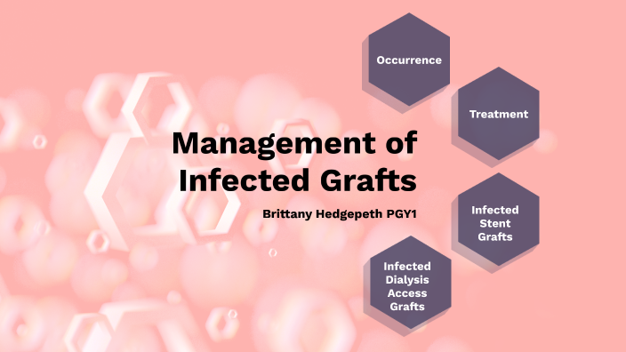 Management of Infected Grafts by brittany hedgepeth on Prezi