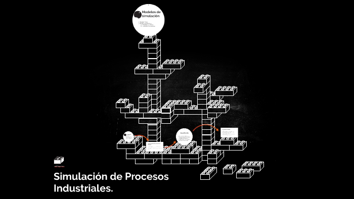 Simulacion de Procesos Industriales. by Jordan Gonzaga J on Prezi