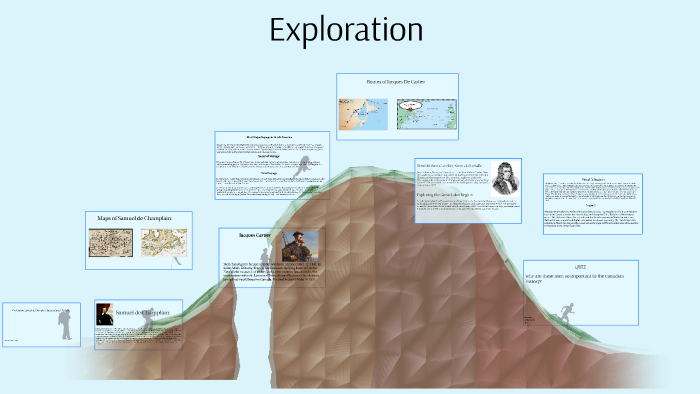 Explorations: Jacques Cartier, Samuel de Champlain, by daniel moreno on ...