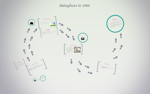 Metaphors in 1984 by Katrina Bouzanis on Prezi