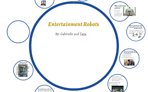 Entertainment Robots by Taya Jasa on Prezi