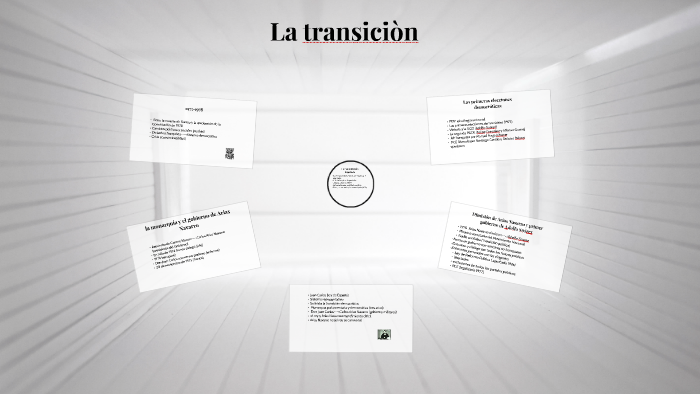 La transiciòn by s l on Prezi