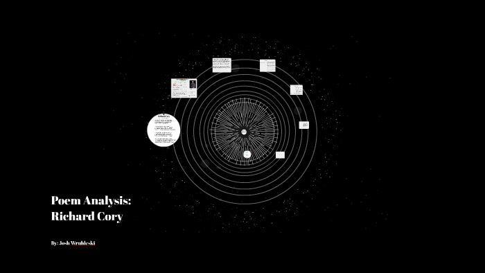 Poem Analysis: Richard Cory by Josh Wrubleski on Prezi
