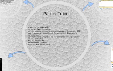 Packet Tracer by Jeffrey Banton on Prezi