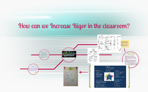 How can we Increase Rigor in the classroom? by Tiana Reyes