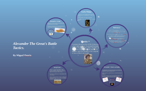 Alexander The Great's Battle Tactics by Miguel Osorio on Prezi