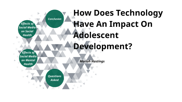 How Does Technology Have An Impact On Adolescent Development? by Moriah ...