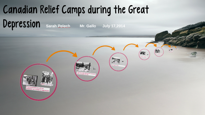 Canadian Relief Camps by Sarah pelech on Prezi