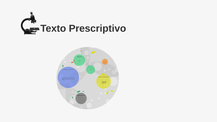Texto Prescriptivo by Gelber Murrugarra Condor on Prezi