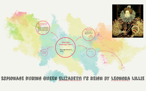 Spies in the Elizabethan Era by Leonora L. on Prezi