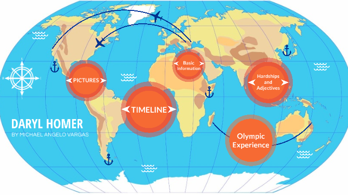 Daryl Homer by Major 402 on Prezi