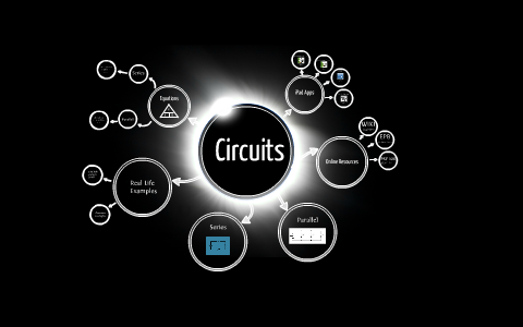 Concept Map for Circuits by Kyle DaVault on Prezi