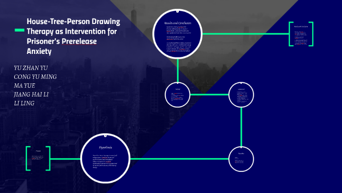 House-Tree-Person Drawing Therapy as Intervention for Prison by Rebecca ...