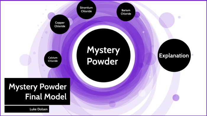 Mystery Powder Final Model by Luke Dolsen on Prezi