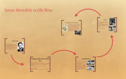 James Meredith : Biography by Brianna Harper on Prezi
