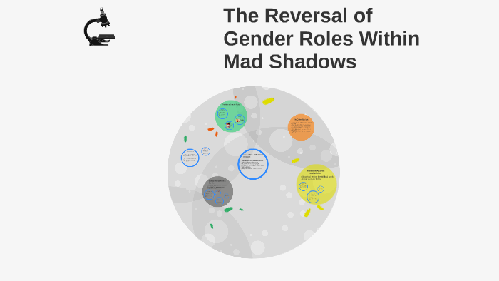 Traditional Gender Roles by Maryam Shafiq on Prezi