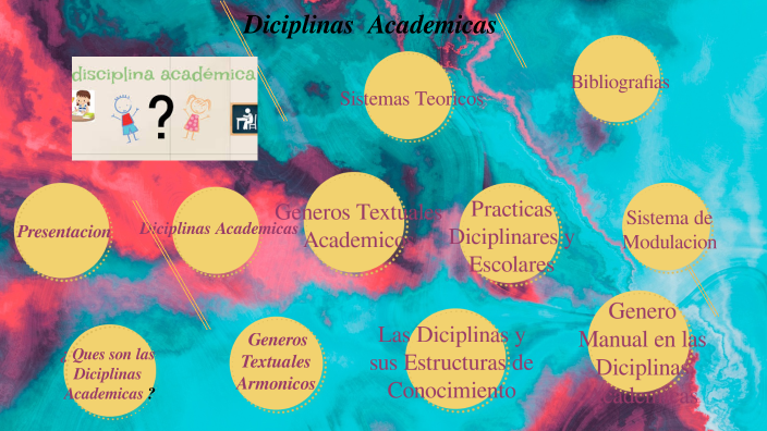 Disciplinas Académicas by vivina moreno on Prezi