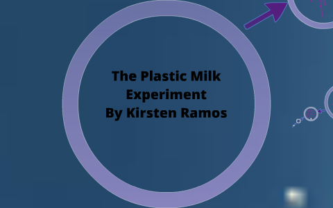The Plastic Milk Experiment by Kirsten Craver on Prezi