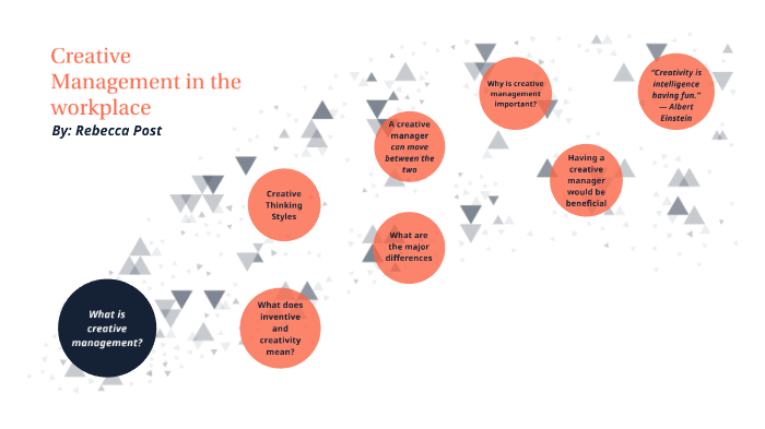 Creative Management in the Workplace by Rebecca Post on Prezi