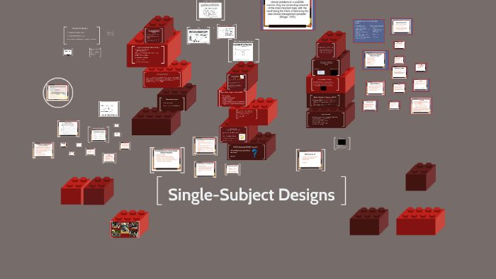 Single-Subject Designs by Lynn Williams on Prezi