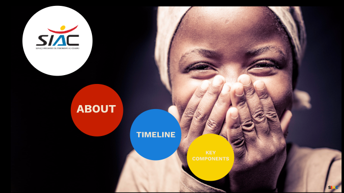 SIAC ONU by SIAC Angola on Prezi
