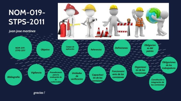 NOM-019-STPS-2011 by Juan Martinez on Prezi