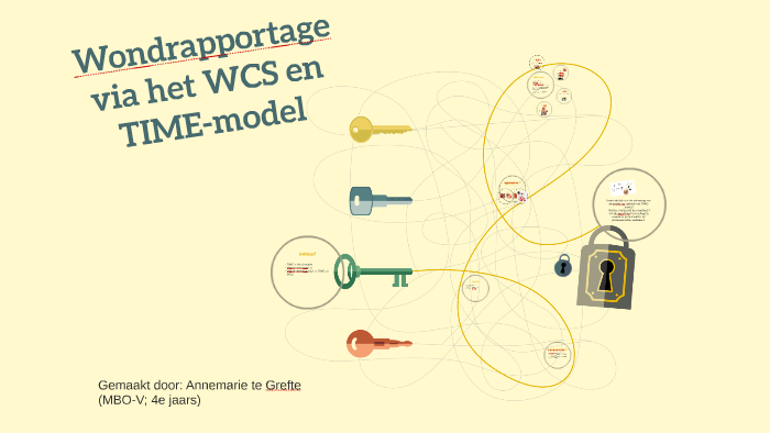 Wondrapportage via het WCS en TIME-model by Annemarie te Grefte on Prezi