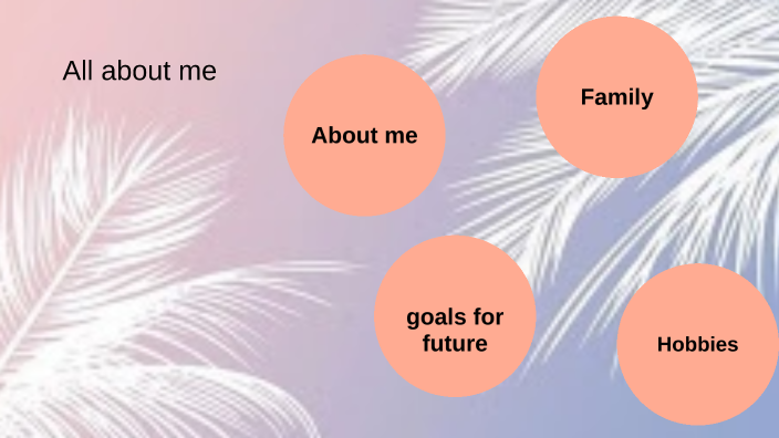 tiyah by tiyah doherty on Prezi