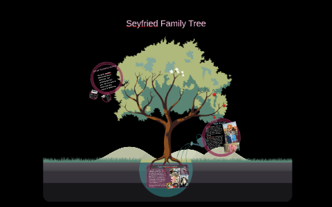 Seyfried Family Tree by T Seyfried on Prezi