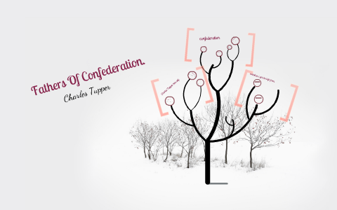 Fathers of Confederation by Taylor Student on Prezi