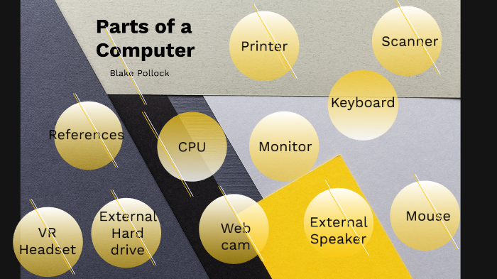 Parts of a Computer by Blake Pollock on Prezi