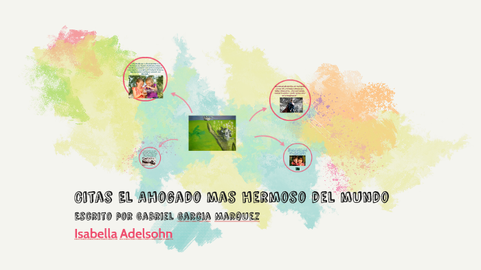 El Ahogado mas hermoso del mundo by Isabella Adelsohn on Prezi