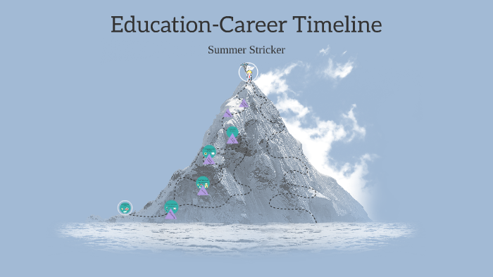 Education-Career Timeline by summer stricker on Prezi