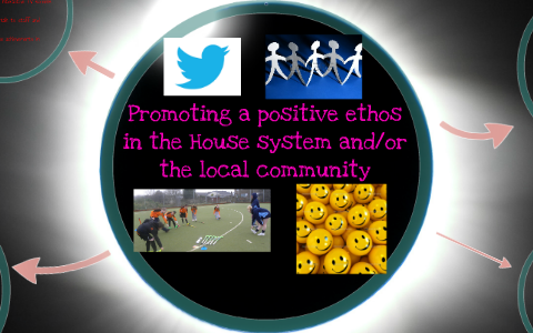 Positive Ethos by emma gibbins