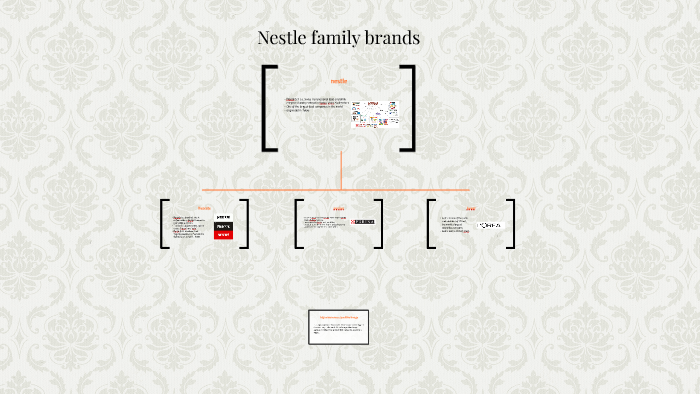 Nestle family branding by alonso becerra on Prezi