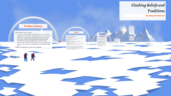 Clashing Beliefs and Traditions by Alexander Robertson on Prezi