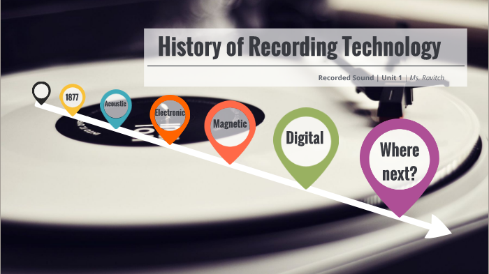 History of Music Technology by Valerie Ravitch on Prezi
