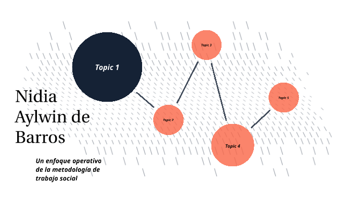 Nidia Aylwin de Barros by Fernanda ALBARRAN on Prezi