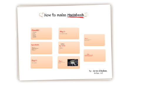 Masabeeb by Arwa .. on Prezi