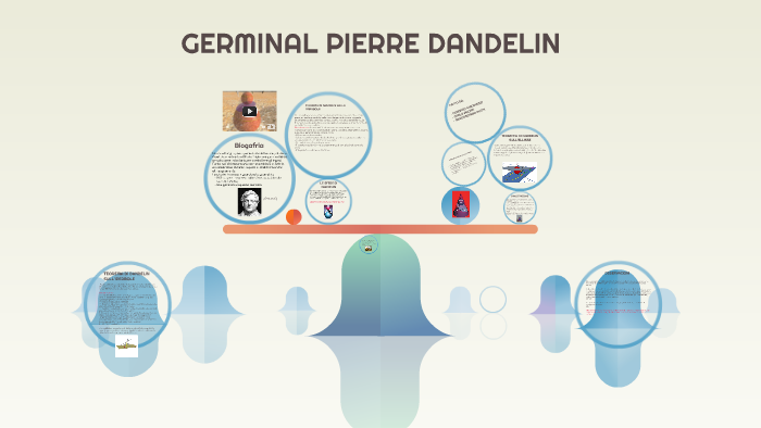 TEOREMA DI DANDELIN by confraternita msp on Prezi