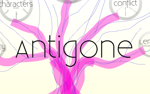 Antigone - Dramatic Analysis by Lisa Adams on Prezi