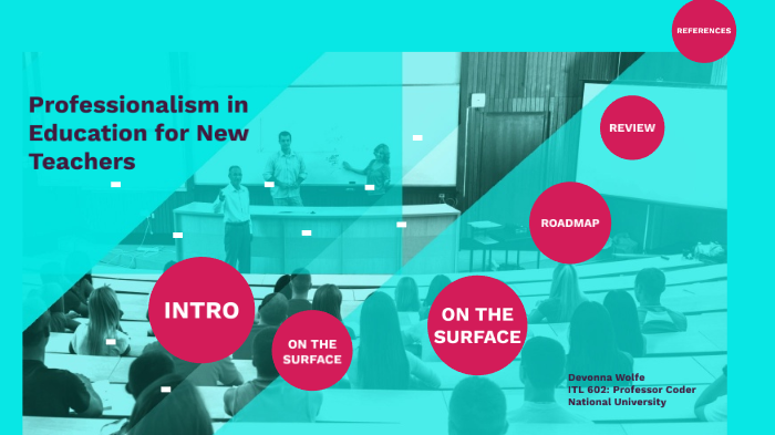 Professionalism in Education for New Teachers by Devonna Wolfe on Prezi