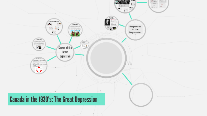 Canada in the 1930's: The Great Depression by Christie Anderson