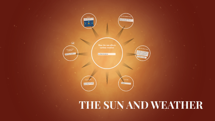 How the sun effects various weather by Gigi fondue on Prezi